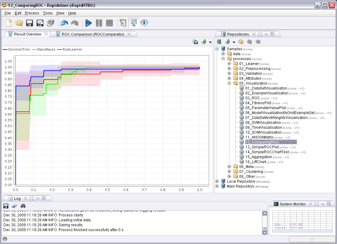 Top 10 Graphical User Interfaces in Statistical Software – DECISION STATS