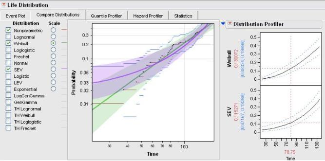 Top 10 Graphical User Interfaces in Statistical Software – DECISION STATS