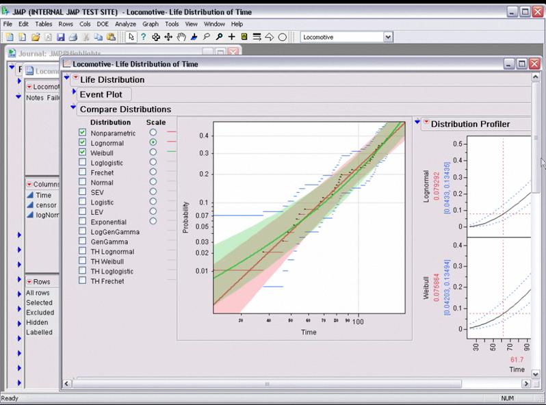 Top 10 Graphical User Interfaces in Statistical Software – DECISION STATS