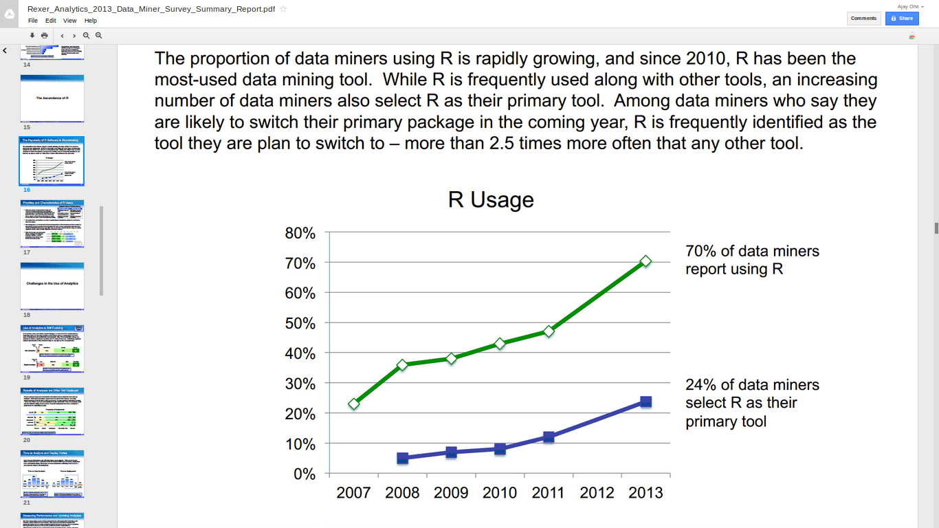Karl Rexer Interview on the state of Analytics – DECISION STATS