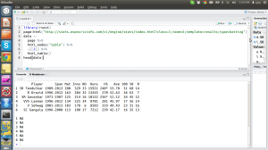 Doing cricket analysis and web scraping in R using rvest #rstats – DECISION STATS